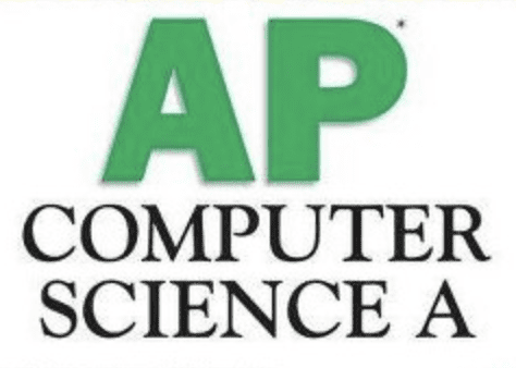 The History of Coding and Computer Programming